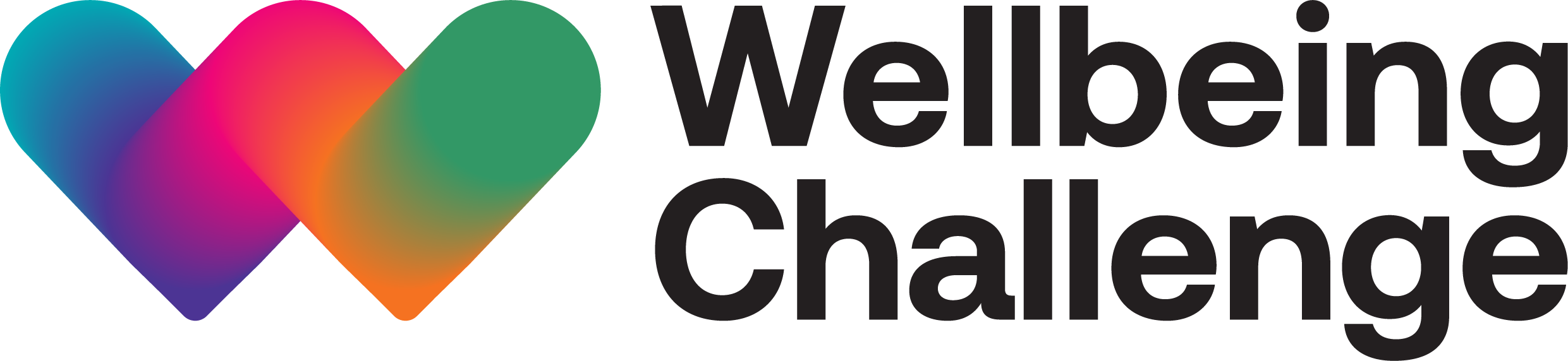 The Wellbeing Challenge